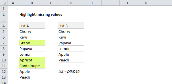 Conditional formatting with formulas (10 examples) - KINGEXCEL.INFO